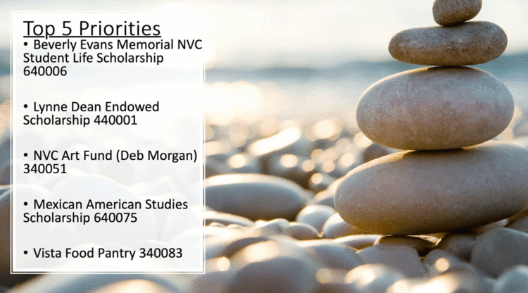 The Annual Employee Giving Back Campaign Launches - My LaRevista